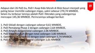 Cadangan Migas di Indonesia untuk masa depan indonesia emas | PPTX