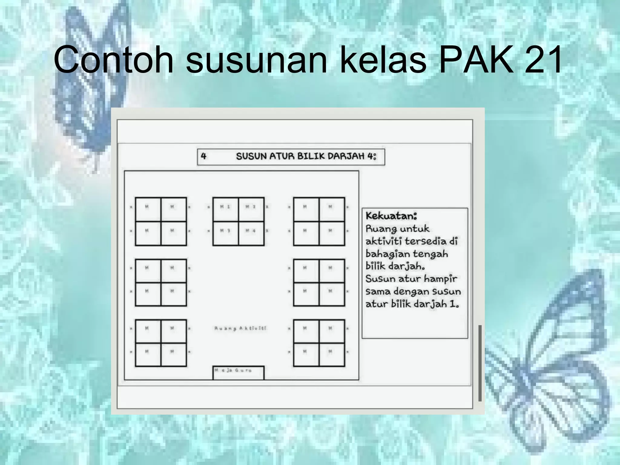 Cadangan pelan pengurusan bilik darjah | PPT