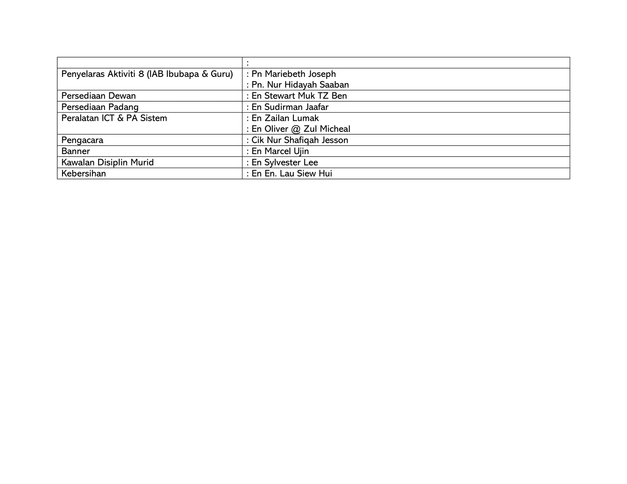 CADANGAN PROGRAM ABC MINGGU PERTAMA SESI AKADEMIK 2023 (2).pdf