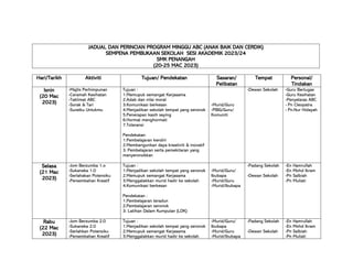 CADANGAN PROGRAM ABC MINGGU PERTAMA SESI AKADEMIK 2023 (2).pdf