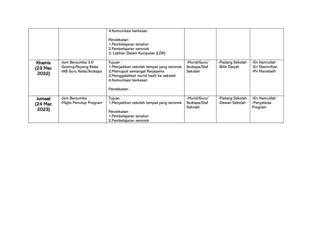 CADANGAN PROGRAM ABC MINGGU PERTAMA SESI AKADEMIK 2023 (2).pdf