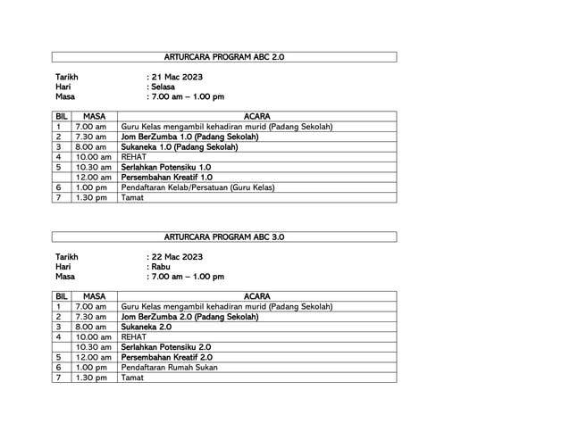 CADANGAN PROGRAM ABC MINGGU PERTAMA SESI AKADEMIK 2023 (2).pdf
