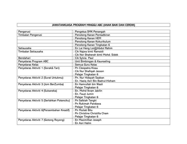 CADANGAN PROGRAM ABC MINGGU PERTAMA SESI AKADEMIK 2023 (2).pdf