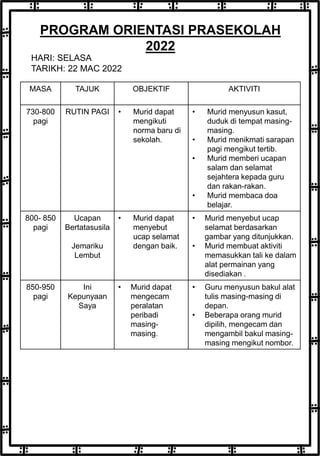 CADANGAN PROGRAM ORIENTASI 2022.pptx