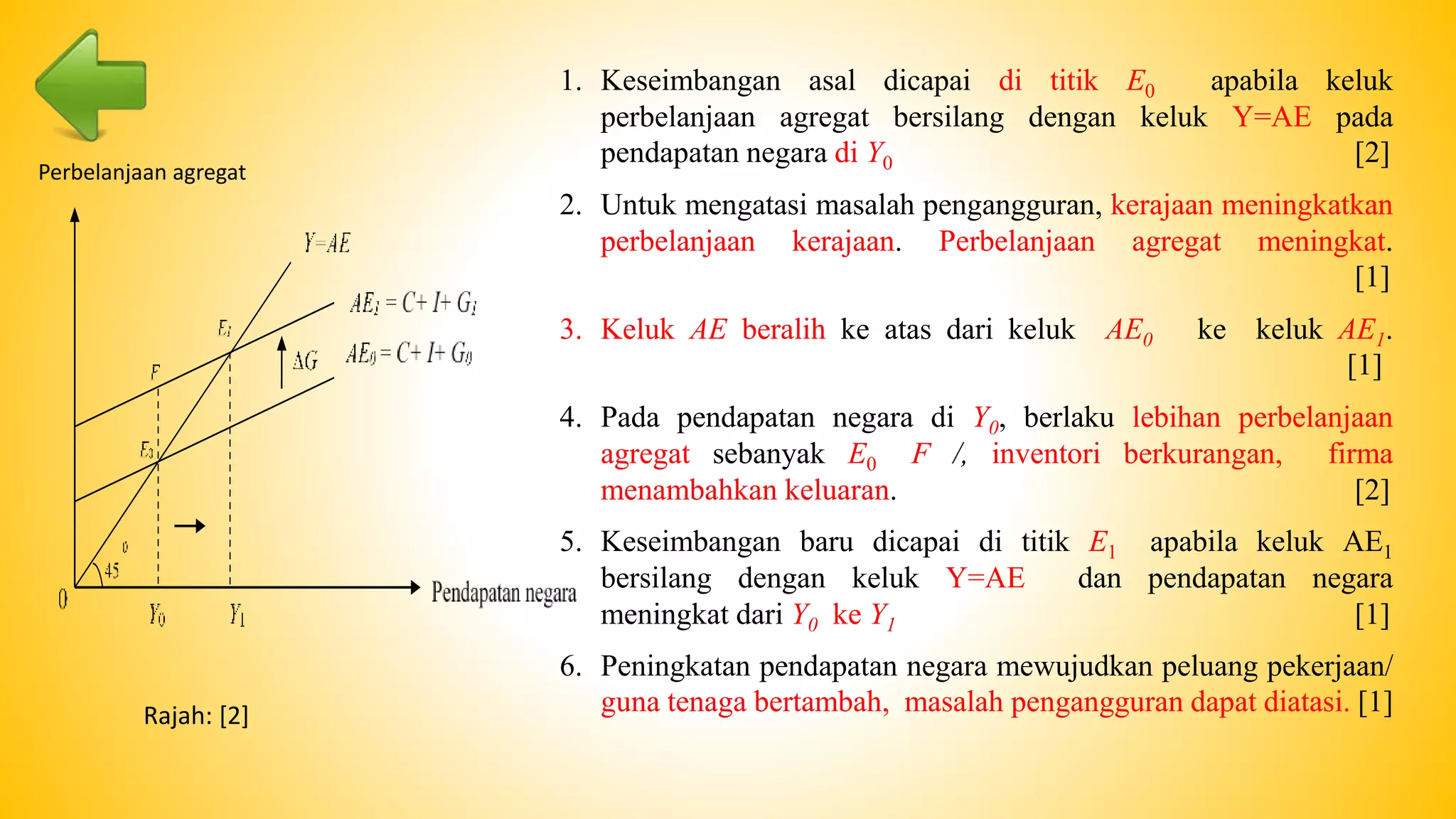 Cadangan skema latihan makroekonomi | PPTX