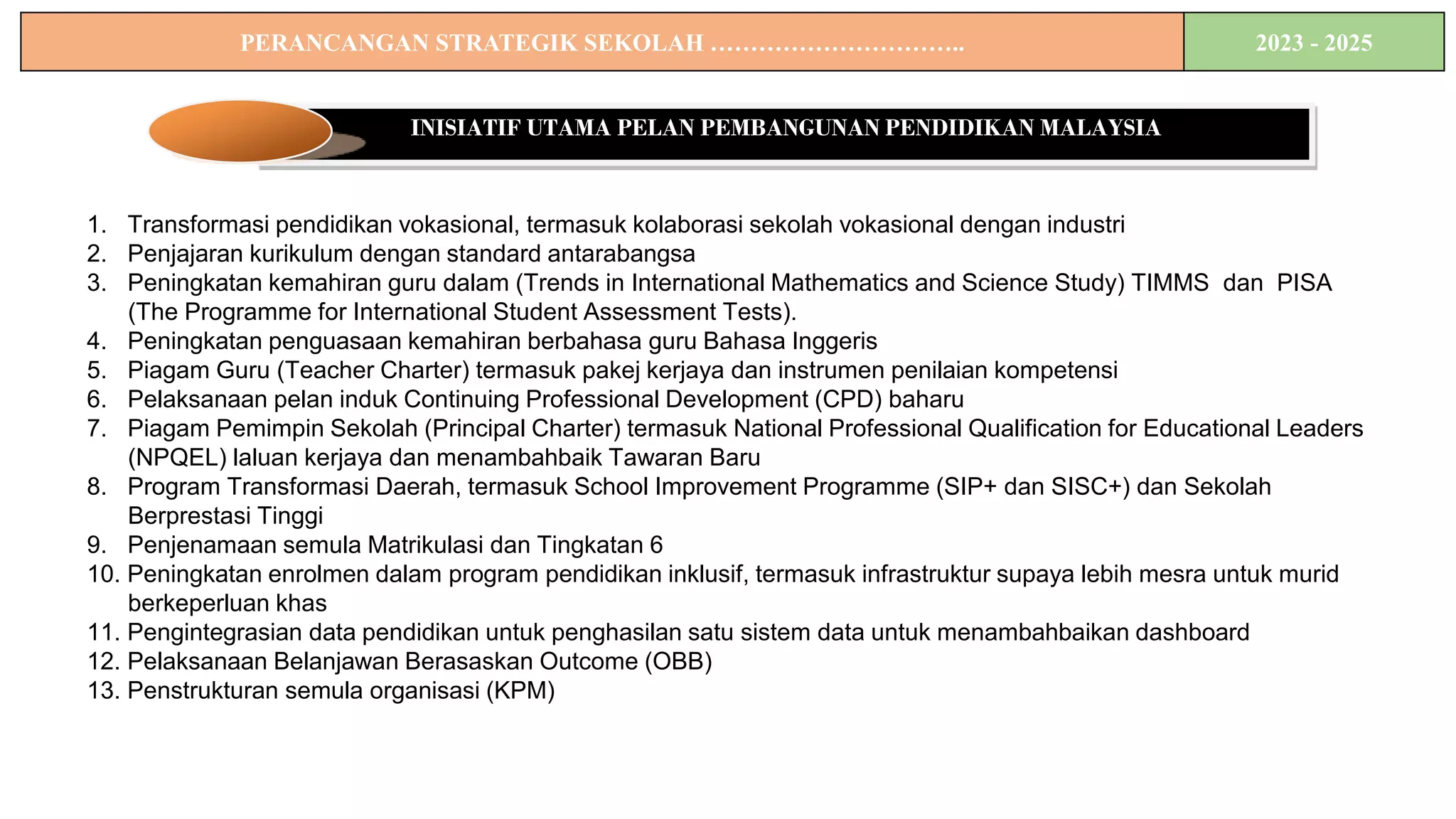 CADANGAN TEMPLATE PSO SEKOLAH1.pptx