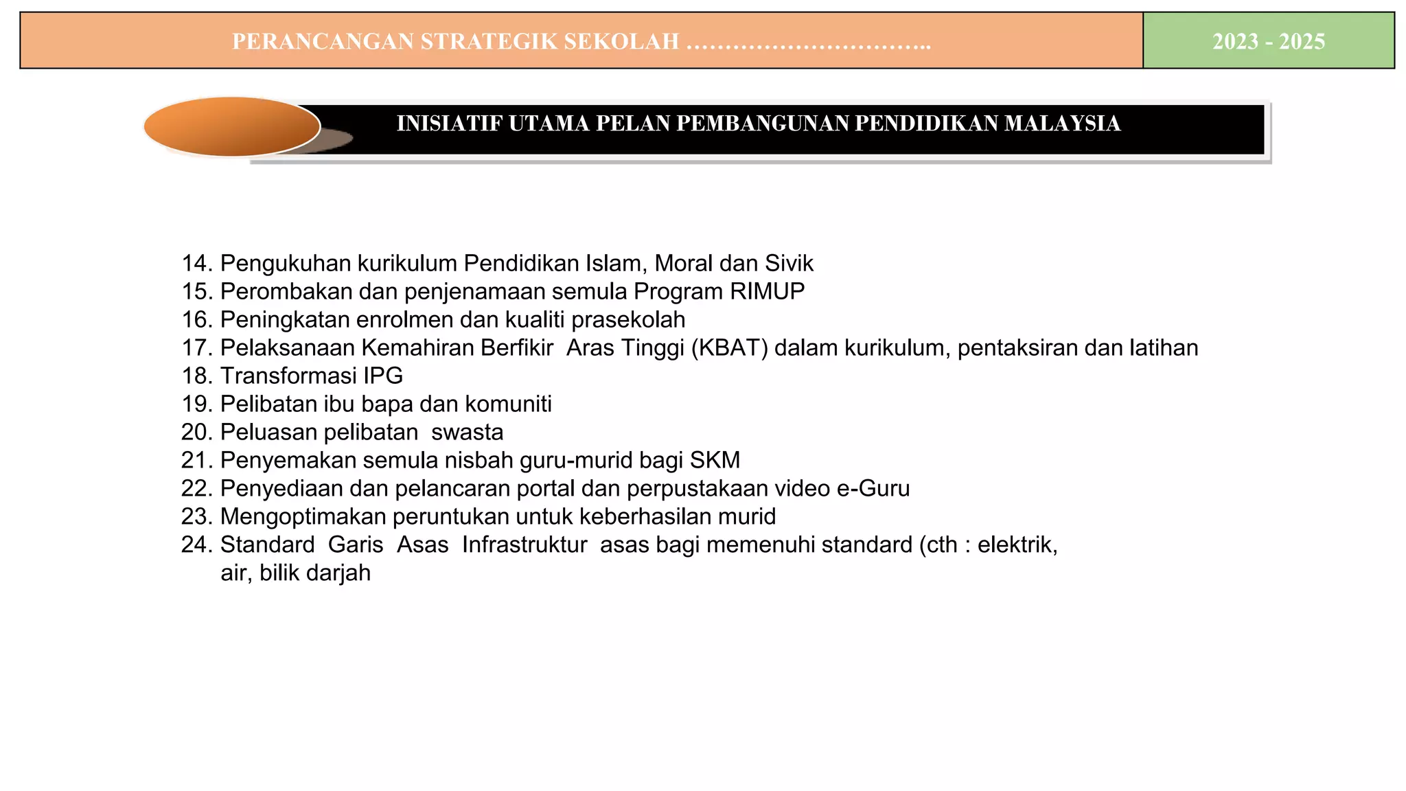 CADANGAN TEMPLATE PSO SEKOLAH1.pptx