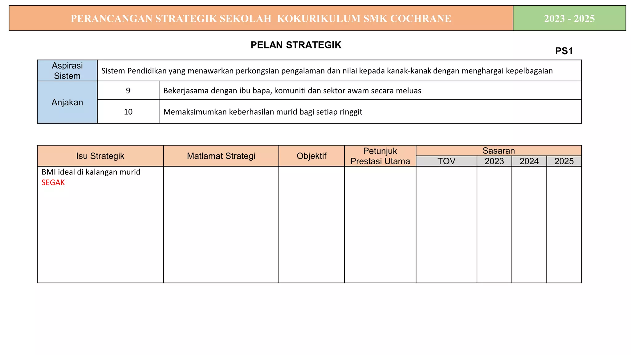 CADANGAN TEMPLATE PSO SEKOLAH1.pptx