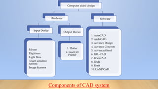 CAD Applications in Landscaping & Garden.pptx