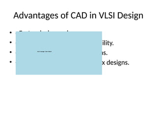 CAD_Applications_in_VLSI_with_Images.pptx