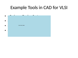 CAD_Applications_in_VLSI_with_Images.pptx