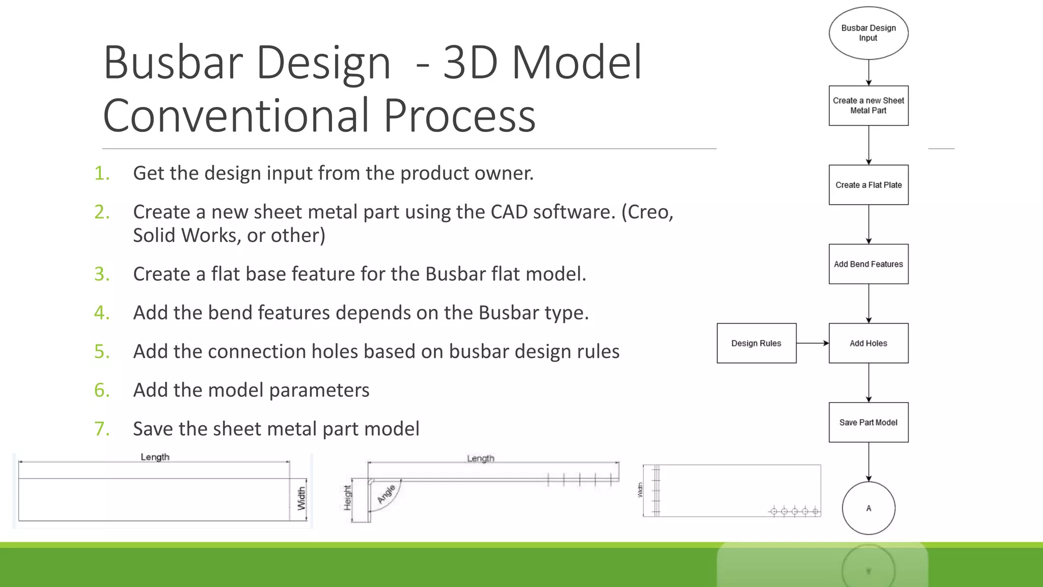 Cad automation of electrical busbar | PPTX