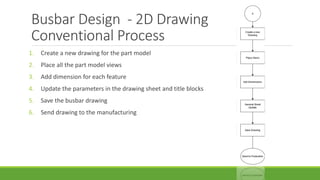 Cad automation of electrical busbar | PPTX