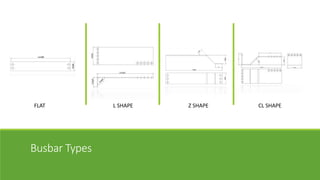 Cad automation of electrical busbar | PPTX