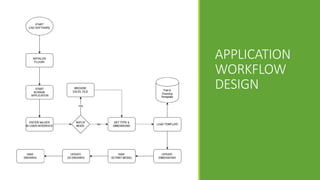 Cad automation of electrical busbar | PPTX