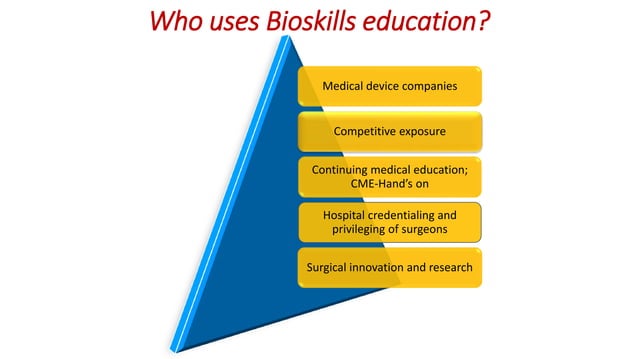 CADAVERIC BIOSKILLS LAB | PPTX | Surgery | Medical Health