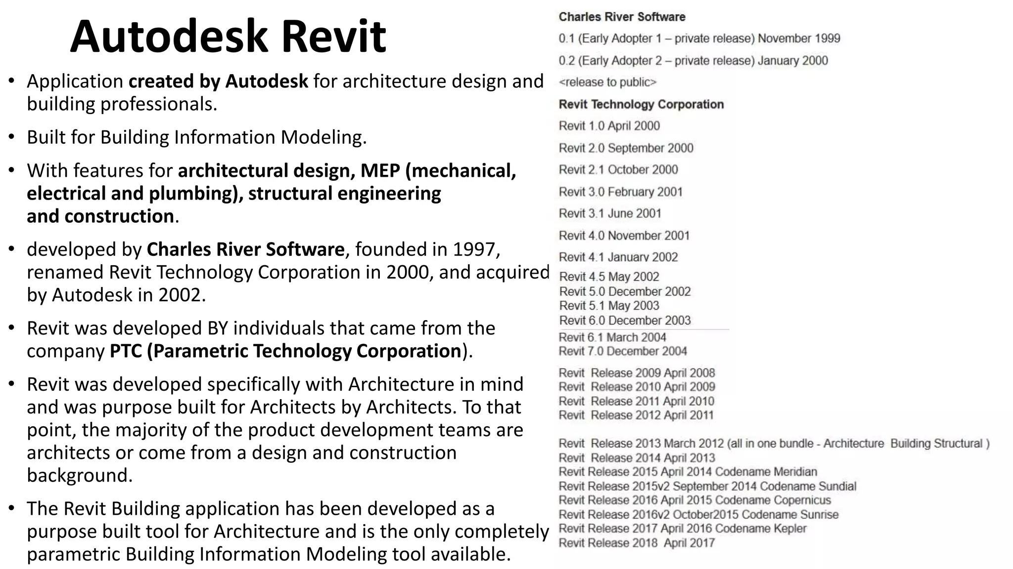 AutoCad Vs Revit Vs Maya | PPT
