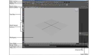 AutoCad Vs Revit Vs Maya | PPT