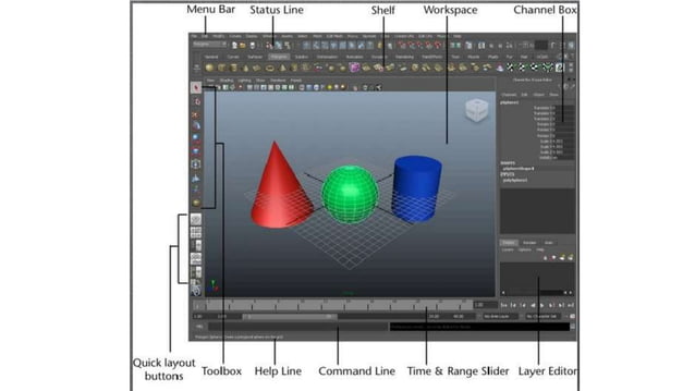 AutoCad Vs Revit Vs Maya | PPT