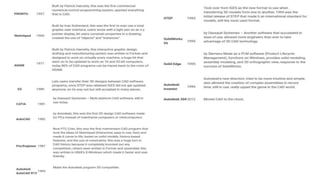 AutoCad Vs Revit Vs Maya | PPT