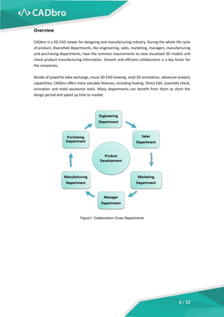CADbro white paper | PDF