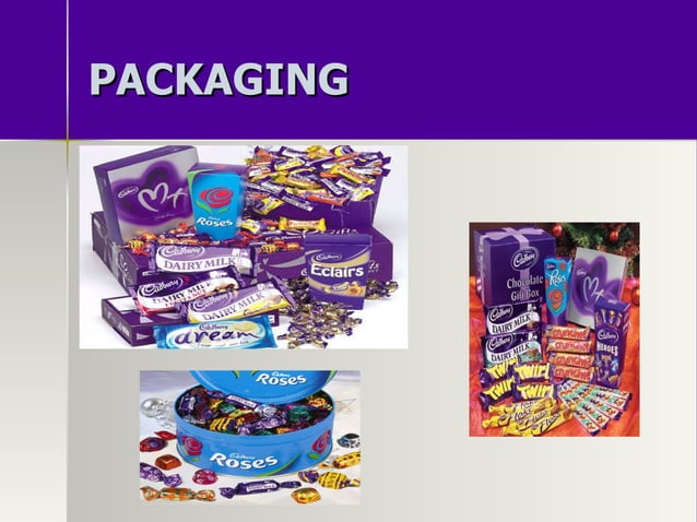 Cadbury | PPT