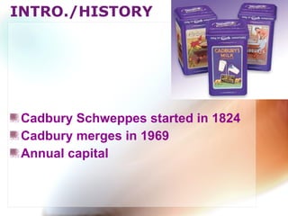 Cadbury | PPT