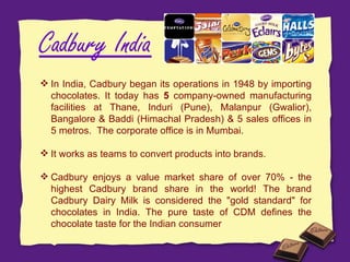 Cadbury | PPT