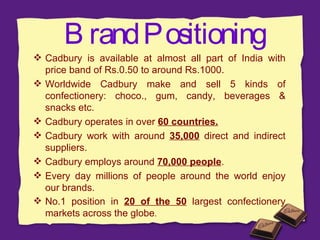 Cadbury | PPT