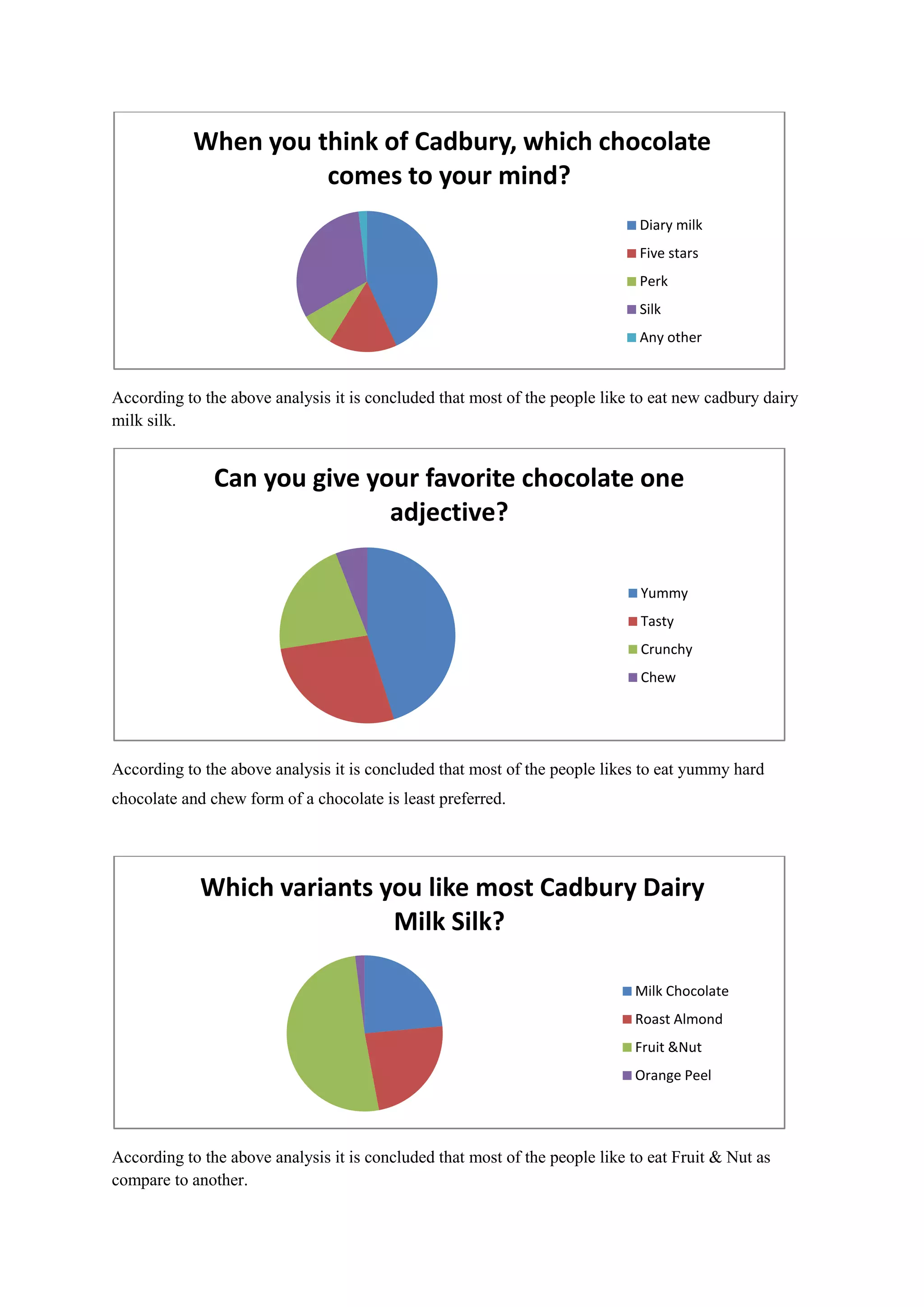 Cadbury | DOCX