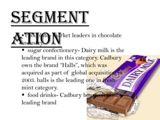 Cadbury | PPTX