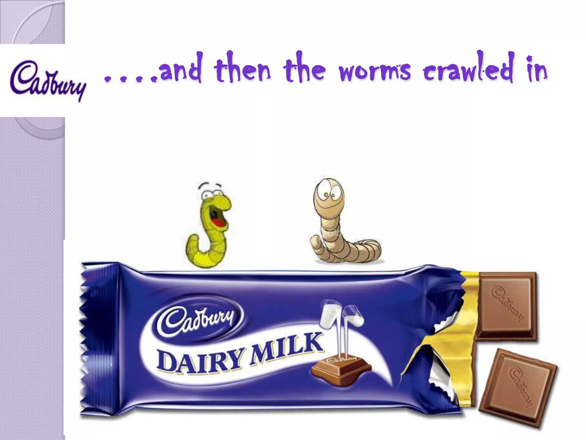 Cadbury's worm case | PPTX