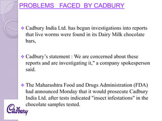 Cadbury's worm case | PPTX