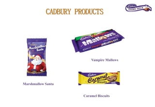 Cadbury | PPT