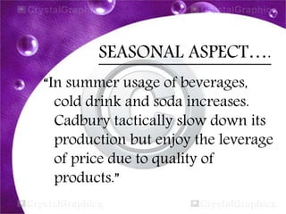 Cadbury Dairy Milk | PPTX