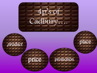 Cadbury Dairy Milk | PPTX