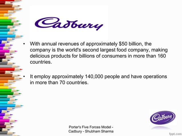 Cadbury's Porter's Five Forces Model | PPTX