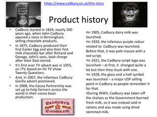 Cadbury | PPTX