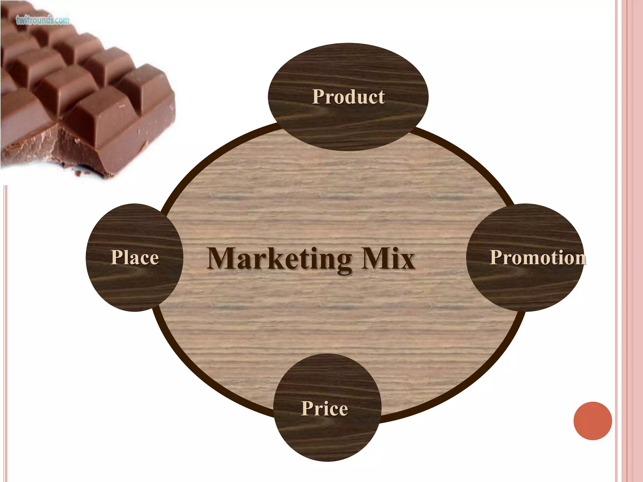 marketing segmentation of Cadbury | PPTX