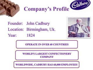marketing segmentation of Cadbury | PPTX