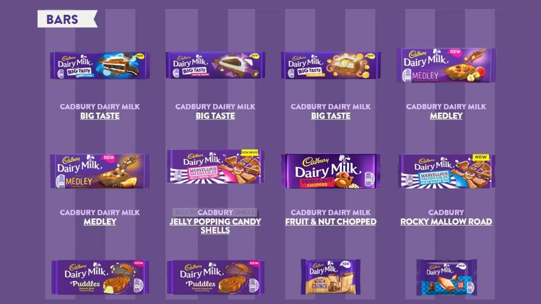 Cadbury Case Study | PDF