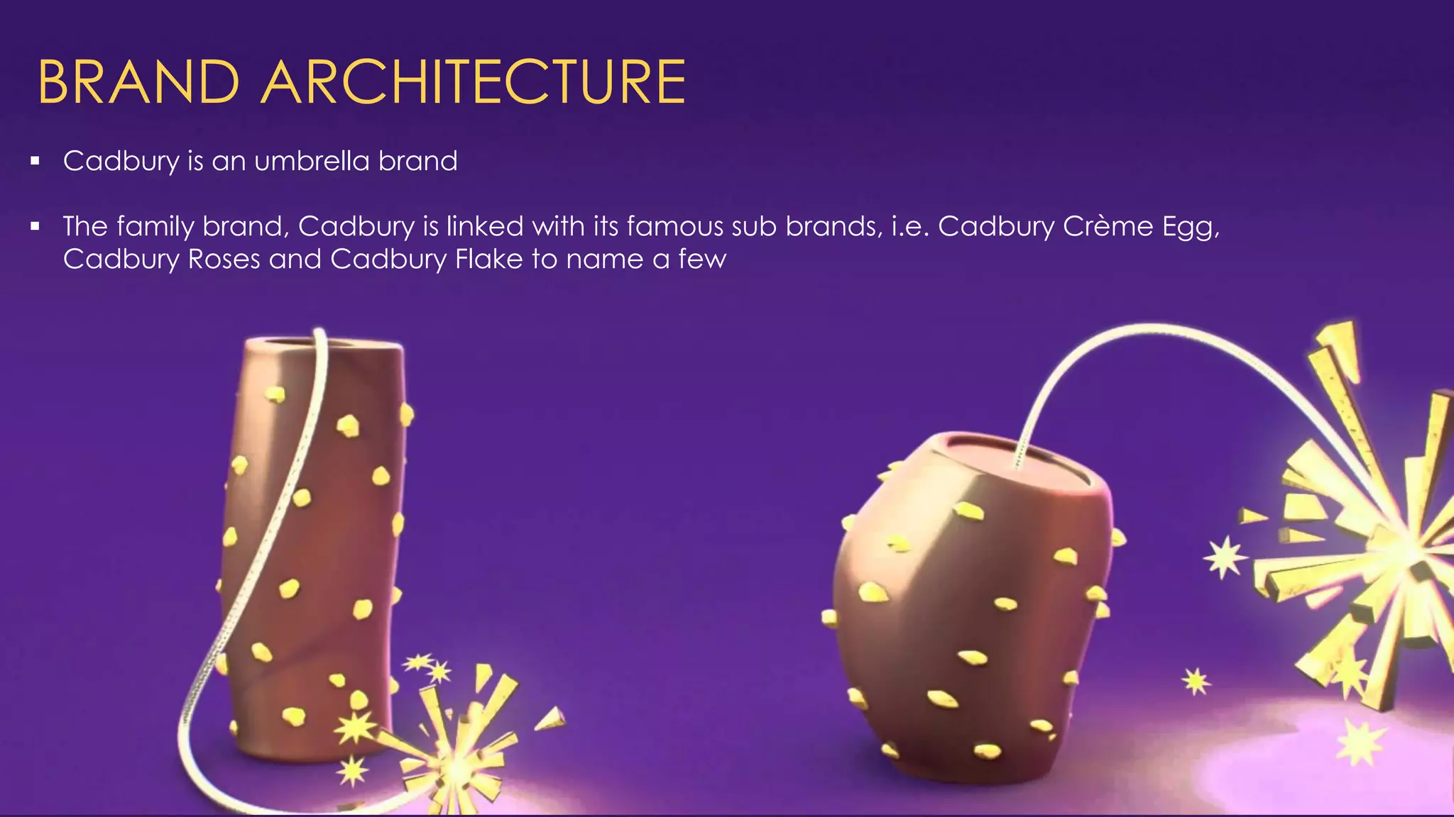 Cadbury Case Study | PDF
