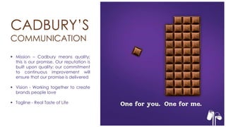 Cadbury Case Study | PDF