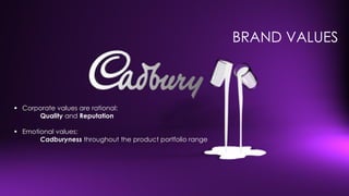Cadbury Case Study | PDF