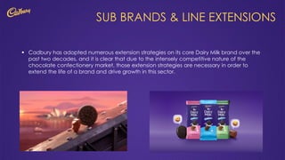 Cadbury Case Study | PDF