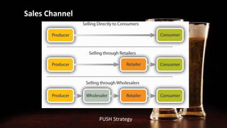 Cadbury launches beer | PPT