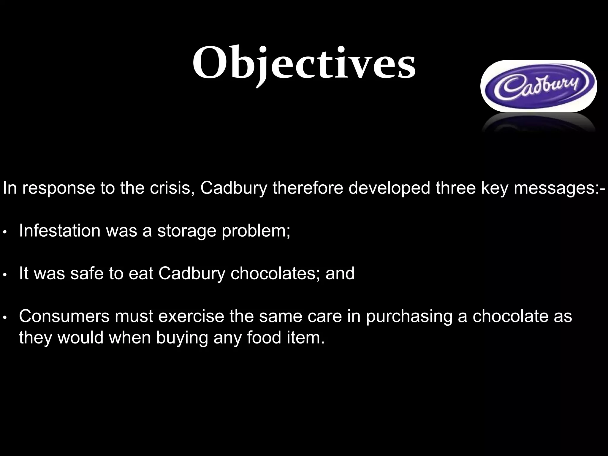 Cadbury | PPTX