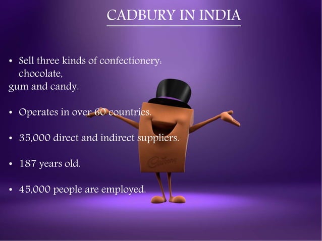 Cadbury | PPTX