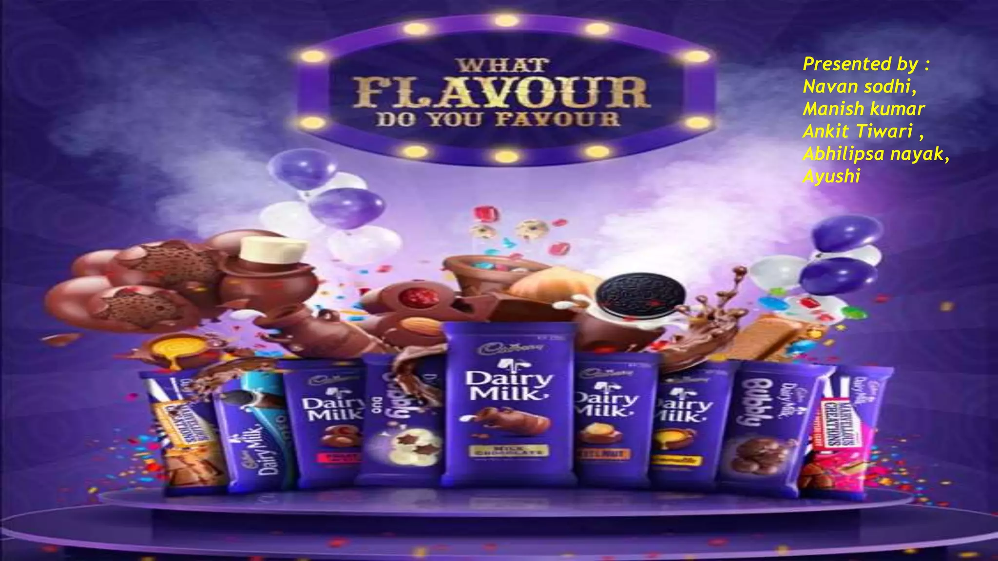 Cadbury - Market Analysis | PPTX