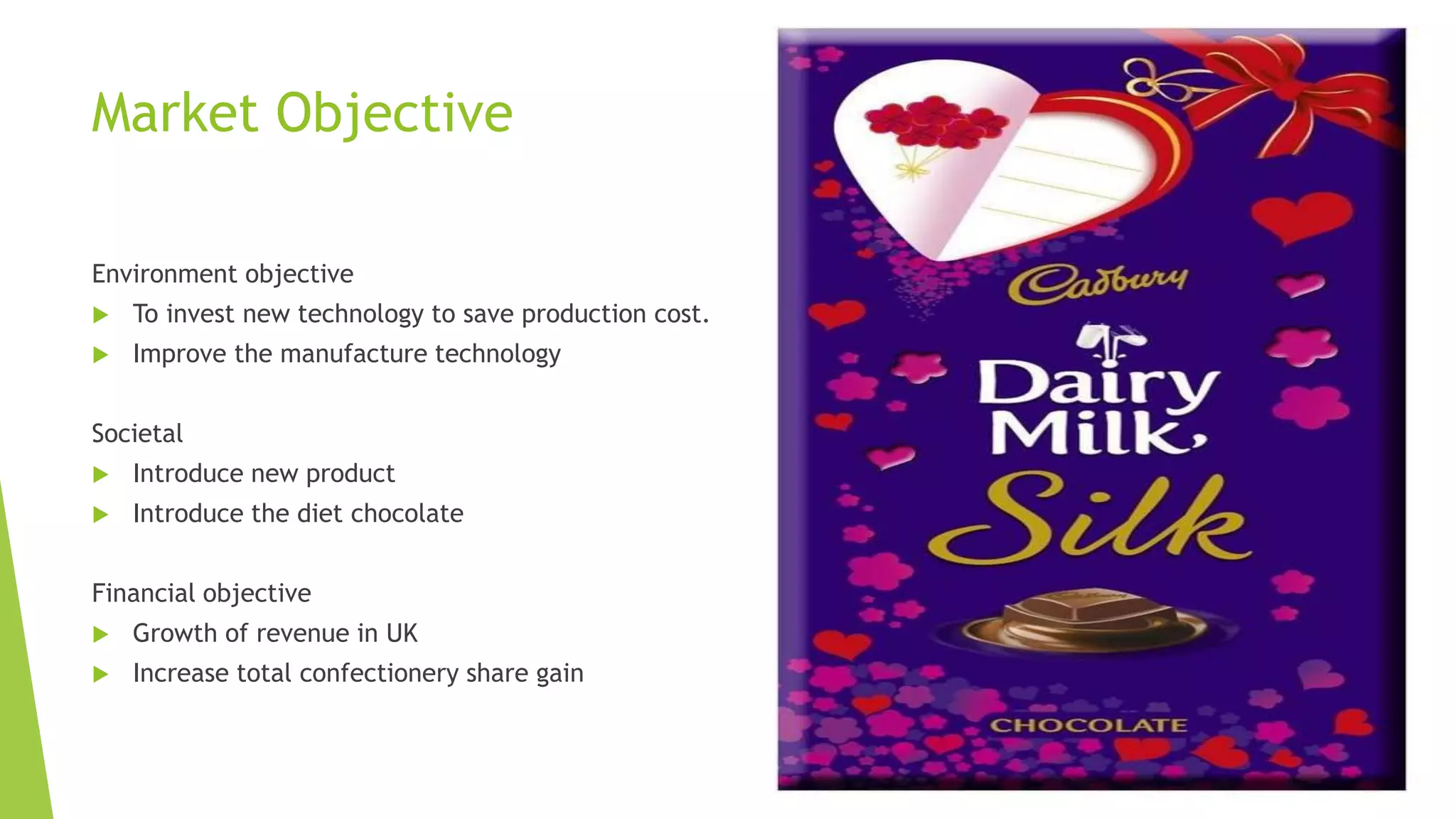 Cadbury - Market Analysis | PPTX | Grocery Shopping | Shopping